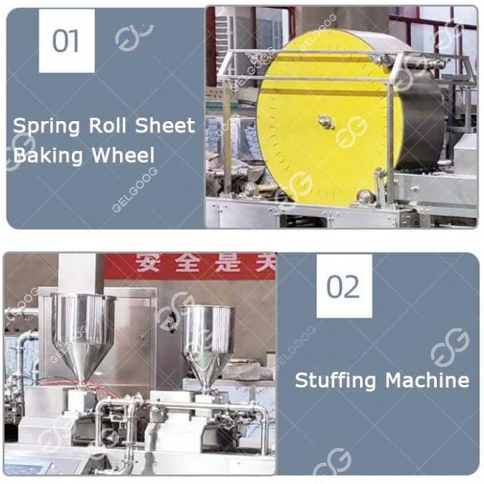 380V Spring Roll Making Equipment, Commercial Spring Roll Maker ...